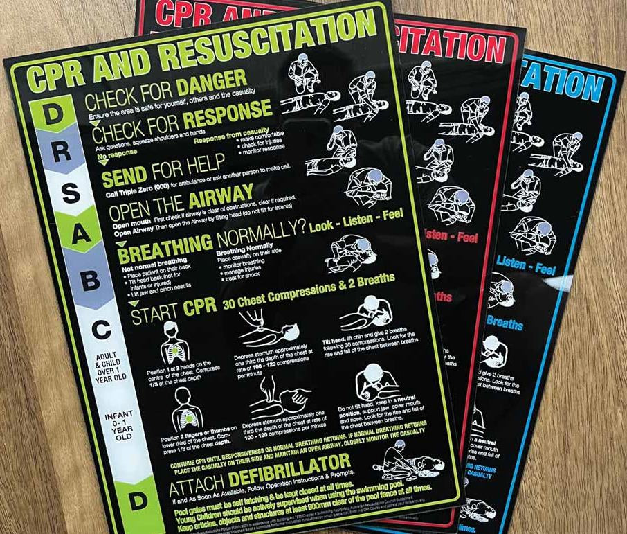 Black Acrylic CPR Signs | Sleek & Compliant Pool Signage – www.cprsigns ...