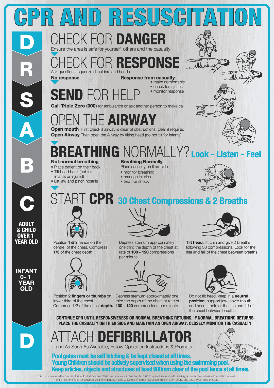 Brushed Aluminium CPR Signs – www.cprsigns.com.au