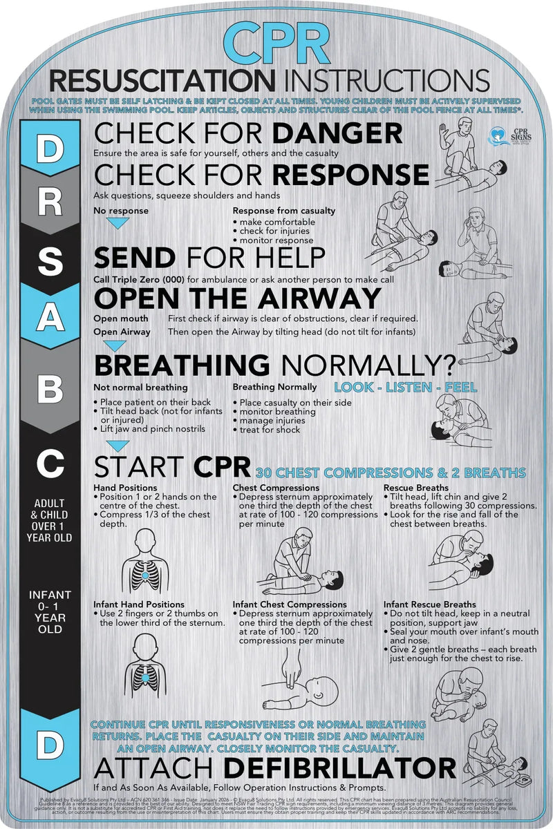 Curved Brushed Aluminium CPR Pool Safety Signs – www.cprsigns.com.au